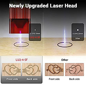 ORTUR Laser Master 2 S2 SF Laser Engraver, 5.5W Output Power DIY Laser Cutter and Engraver, Laser Engraving Machine Support Lightburn, Laser Engraver for Wood and Metal, Acrylic