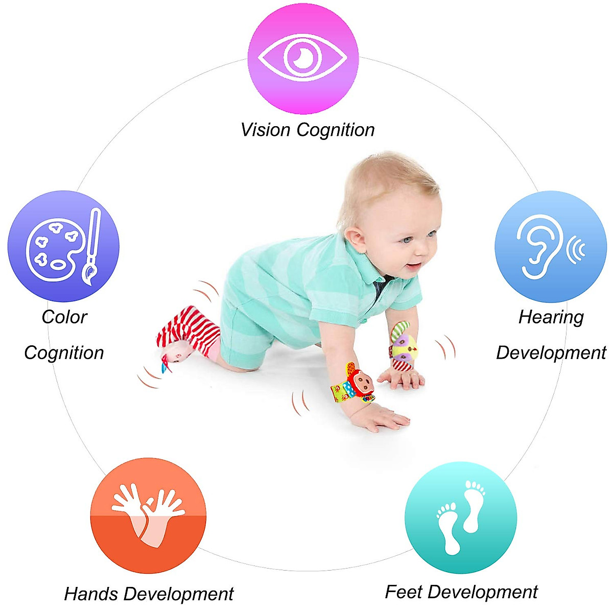 Baby Rattle Toy,Wrist Rattles Foot Finder Socks,Arm Hand Leg Ankle Rattle,Stuffed Infant Toys,Baby Shower, Birthday Holiday Birth Present Gift for Newborn Boy Girl Kids Toddler,8pcs