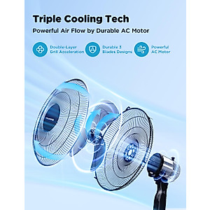 PELONIS 16’’ Oscillating Pedestal Standing Fan with Remote Control 2 Packs, 3 Speeds Settings 7H Timer Ultra Quiet Adjustable Heights for Bedroom, Living Room, Home and Office