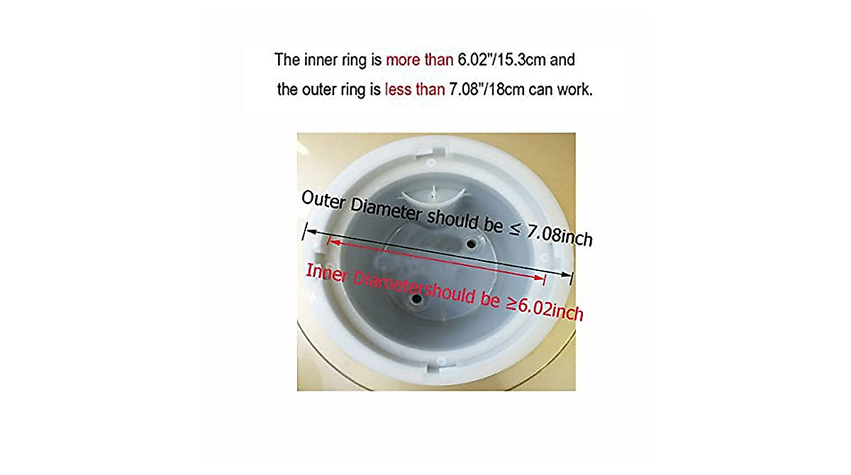 Smart Seat WaterGuard Assembly for Water Dispensers