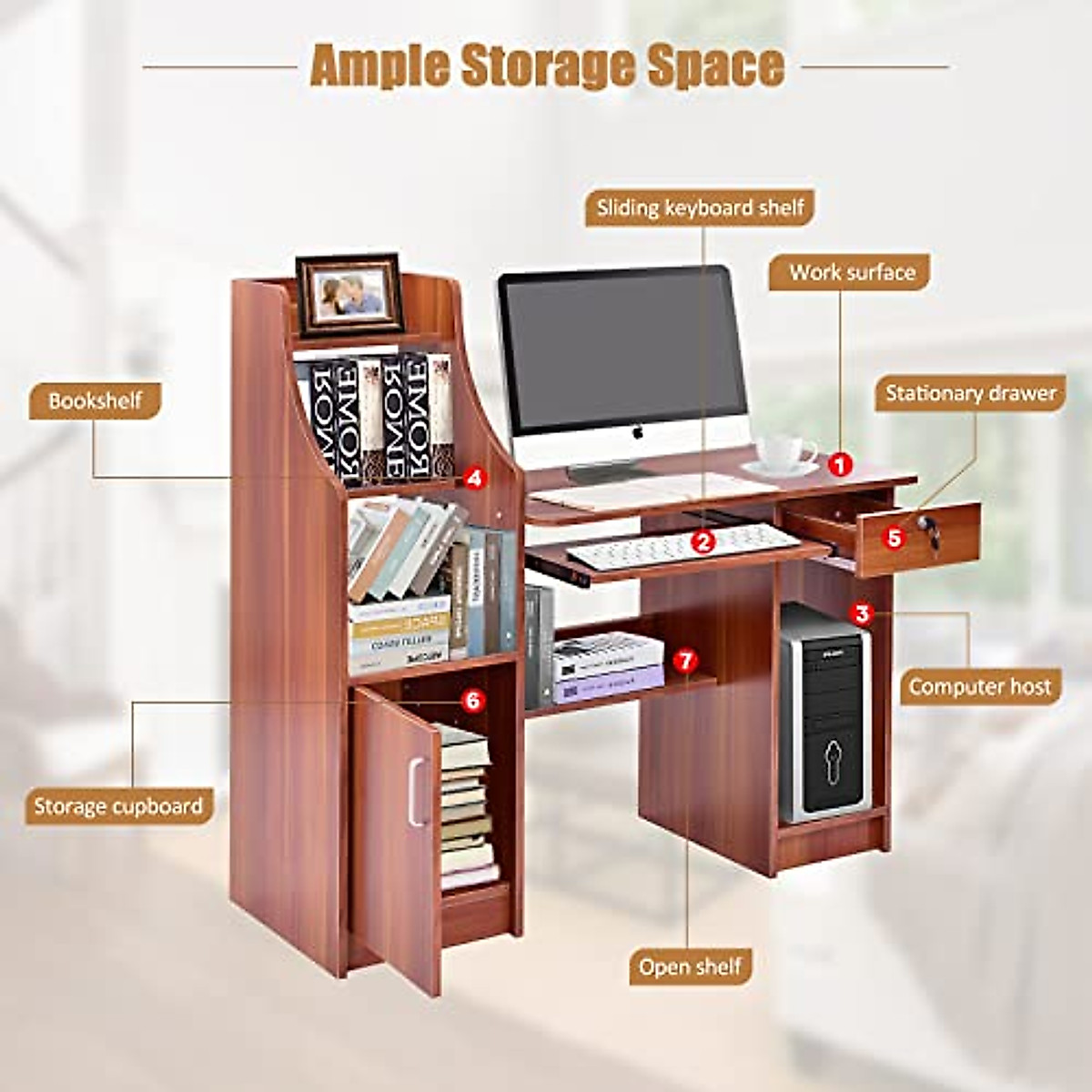 IFANNY Computer Desk with Storage, Wooden Writing Desk with Drawer, Cabinet, Bookshelf, Modern Work Table w/Keyboard Tray and CPU Stand, Corner Office Desk for Small Spaces