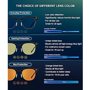 ANYLUV Blue Light Blocking Glasses for Women Men Computer/Gaming/TV/Phones Glasses Anti Eyestrain UV400(3 Pack)
