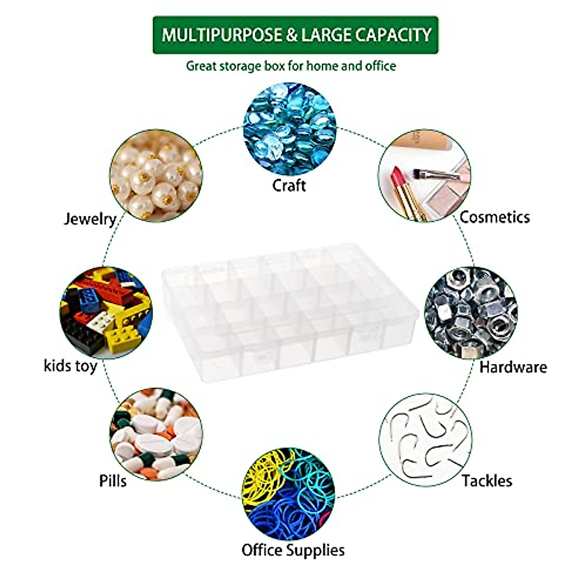 BUG HULL 24 Grids Clear Plastic Organizer Box, Craft Storage Container Jewelry Box with Adjustable Dividers for Beads Art DIY Crafts Jewelry Fishing Tackles Metal Parts Accessories Screws Button