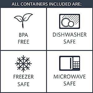 Fit & Fresh Stak Pak Set, 6 Piece, Plastic, New Multicolored