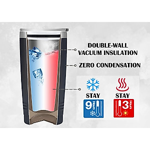 Onebttl Writer Gifts for Women/Men - 20oz/590ml Stainless Steel Insulated Tumbler with Straw - Graduation/Birthday/Christmas Gift for Writers, Novelist, Scriptwriter - Story, Black