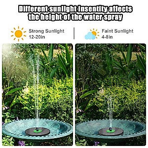 Yzert Solar Fountain with LED Lights Green Flower, 3.5W Glass Solar Bird Bath Fountains Pump with 2200 mAh Battery, Solar Water Fountain for Bird Bath, Garden, Outdoor, Pond -Black Panel Colorful