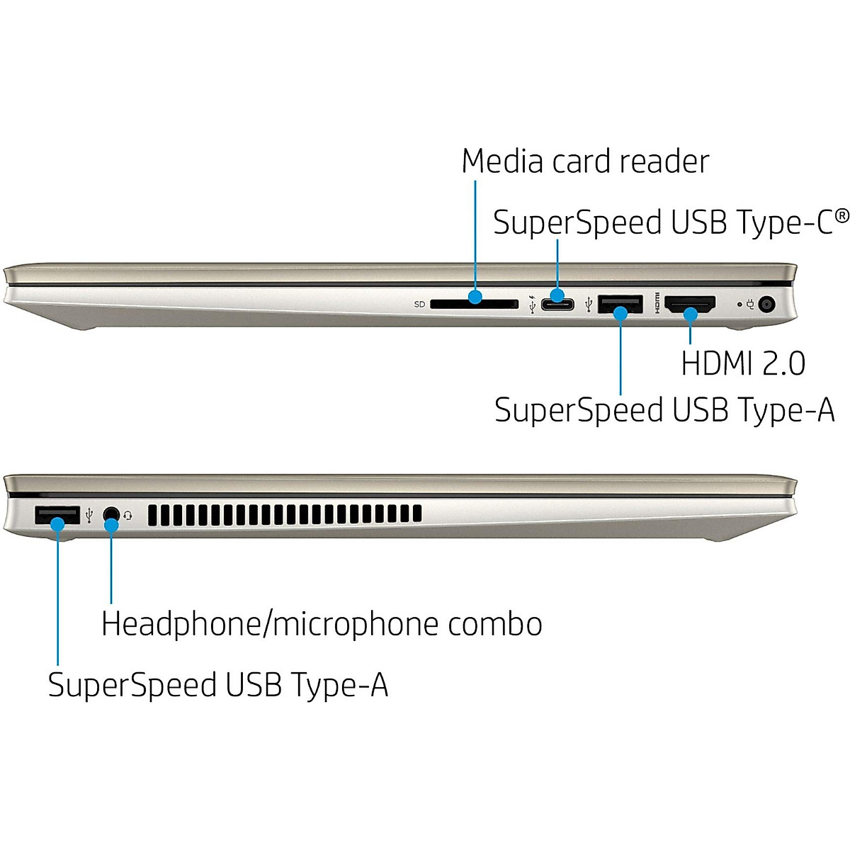 HP 2022 Flagship Pavilion x360 14" Touchscreen 2 in 1 Laptop, Intel Core i5-1135G7 (Beat i7-1065G7), 8GB RAM, 512GB PCIe SSD, Backlit Keyboard, Fingerprint Reader, Intel Iris Xe Graphics, Win 11