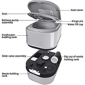 Mupera Outdoor Portable Toilet - Upgraded Portable Camping Toilet, 6.4 Gallon Waste Tank, Double-outlet Anti-leak with Level Indicator Travel RV Potty for RV Camping Traveling Boating Fishing, Grey