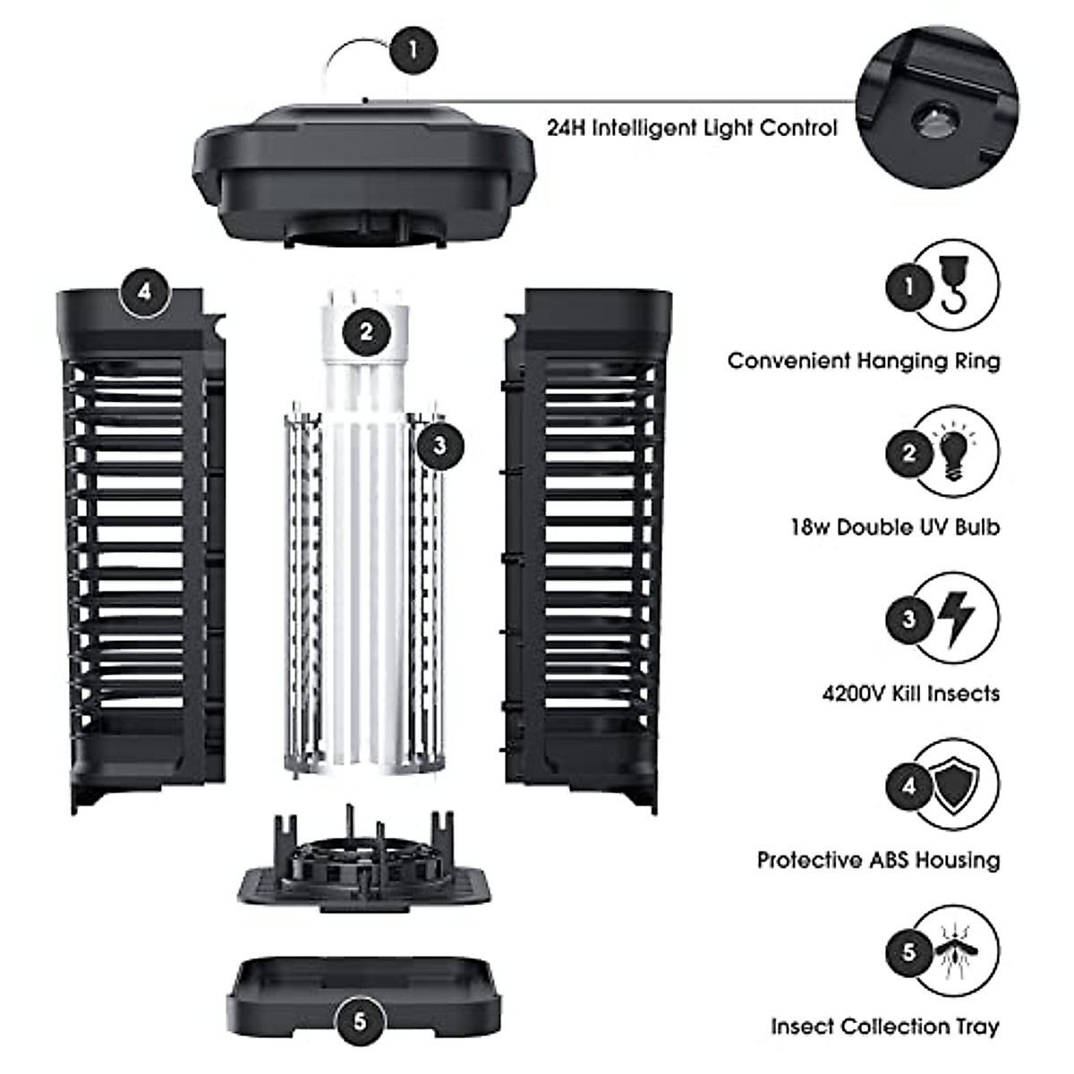 Bug Zapper for Outdoor and Indoor, High Powered 4200V Auto on/Off Electric Mosquito Zappers Killer, IPX4 Waterproof Fly Trap Outdoor, 18W Electronic Light Bulb Lamp for Home Backyard Patio