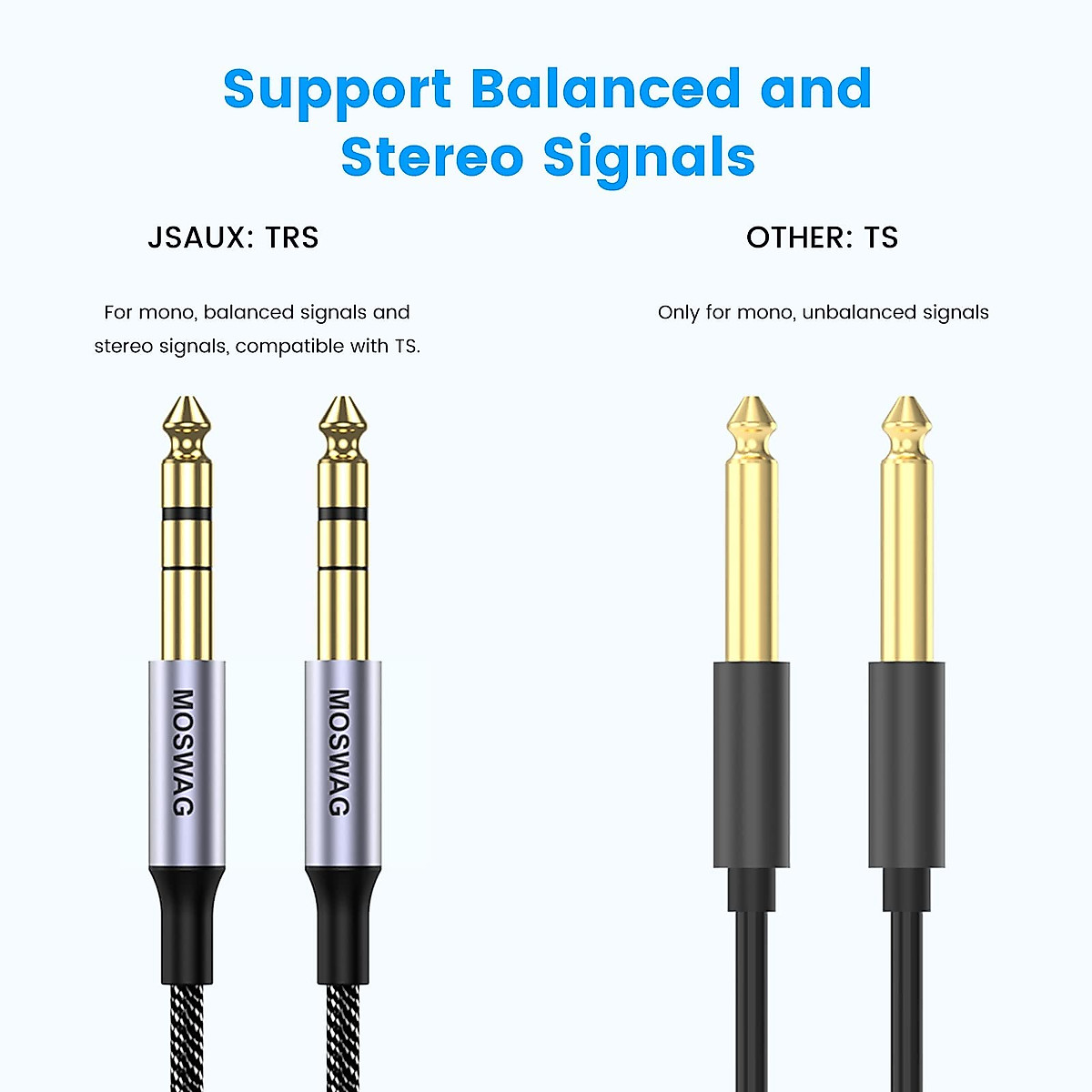 MOSWAG 6.35mm (1/4) TRS to 6.35mm (1/4) TRS Stereo Audio Cable 15 Ft Male to Male with Nylon Braided for Electric Guitar, Bass, Amplifier, Mixer, Keyboard, Speaker