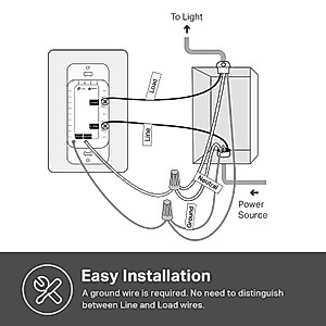 Kasa Smart Light Switch HS200P3, Single Pole, Needs Neutral Wire, 2.4GHz Wi-Fi Light Switch Works with Alexa and Google Home, UL Certified, No Hub Required, 3 Count -Pack of 1 , White