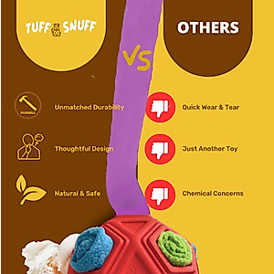 Tuff Snuff Snuffle Ball - Durable Treat Ball for Dogs, Puzzles for Smart Dogs, for Large, Medium, Small Dogs, Enrichment Toys, Interactive Dog Toys to Keep Them Busy