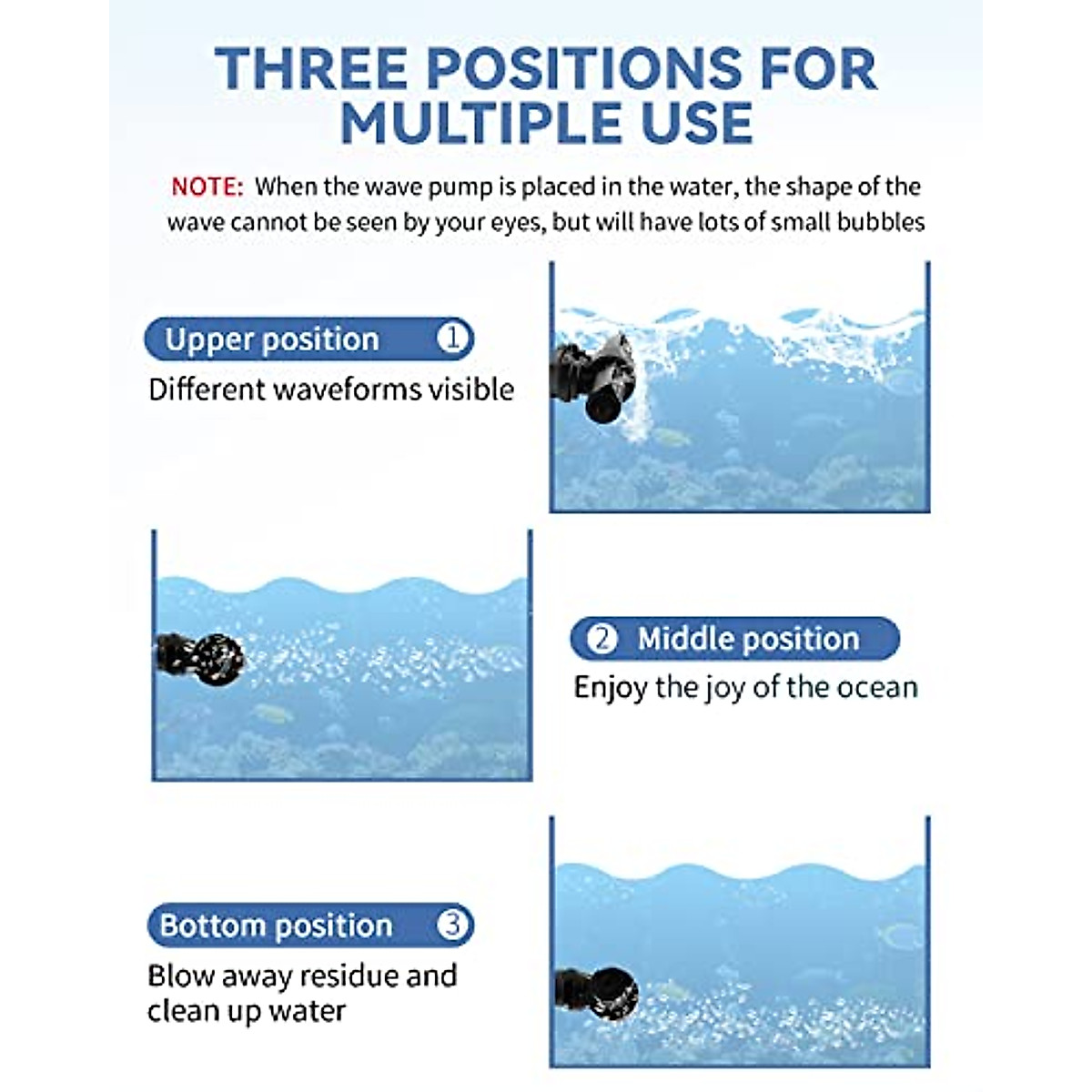 Poafamx Wave Maker for Aquarium with Controller 50W for Min 1.2m/3.9ft Long Fish Tank Above 100 Gallon Saltwater and Freshwater Cross Flow Water Circulation Pump Magnet Suction Base 110V