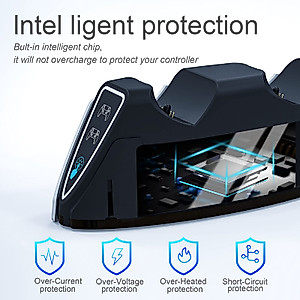 PS5 Controller Charging Station, PS5 Controller Charger Built-in Chargering Intelligent Protection Module and Charge Remind LED ，PS5 Fast Charging Dock Station for Playstation 5 Dualsense Controller