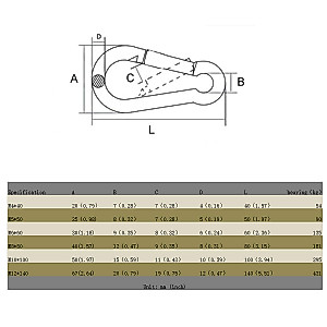 heyous 2 Set M8 Suspension Ceiling Wall Mount U Hook Anchor Hanger Stainless Steel Heavy Duty Multi Purpose Hammock Swing Ceiling Hook Square Base Plate with Snap Hook