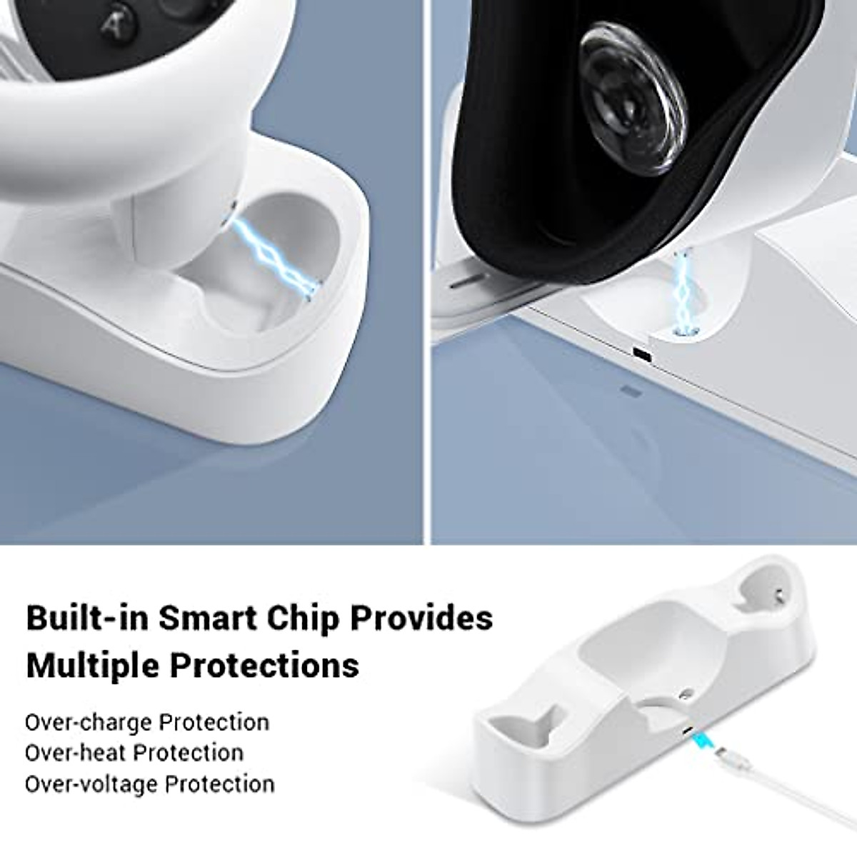 SUNOVO Charging Dock for Oculus Quest 2 Charging Dock, Charging Station for Oculus Quest 2 Accessories Charging Dock, Fast Charging for VR Headset & Controllers, 2 Rechargeable Batteries, USB-C Cable