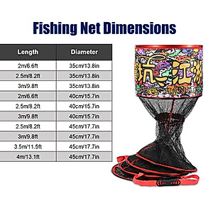 LJHU Fishing Keep Net Cage Rubber Fishing Keep Net Trap, Universal Foldable Fishing Basket Mesh, Drawstring Opening Design Fish Accessories Tool for Kayak/Minnows (Size : 2.5m x 35cm/8.2ft x 13.8in)