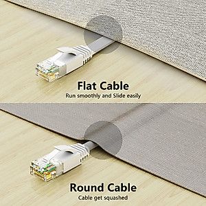 Cat 6 Ethernet Cable 3ft 6Pack, Outdoor&Indoor, 10Gbps Support Cat 8 Cat 7 Network, Heavy Duty Internet LAN Patch Cord, Solid High Speed Weatherproof Cable for Router, Modem, Xbox, PS4, Switch, White