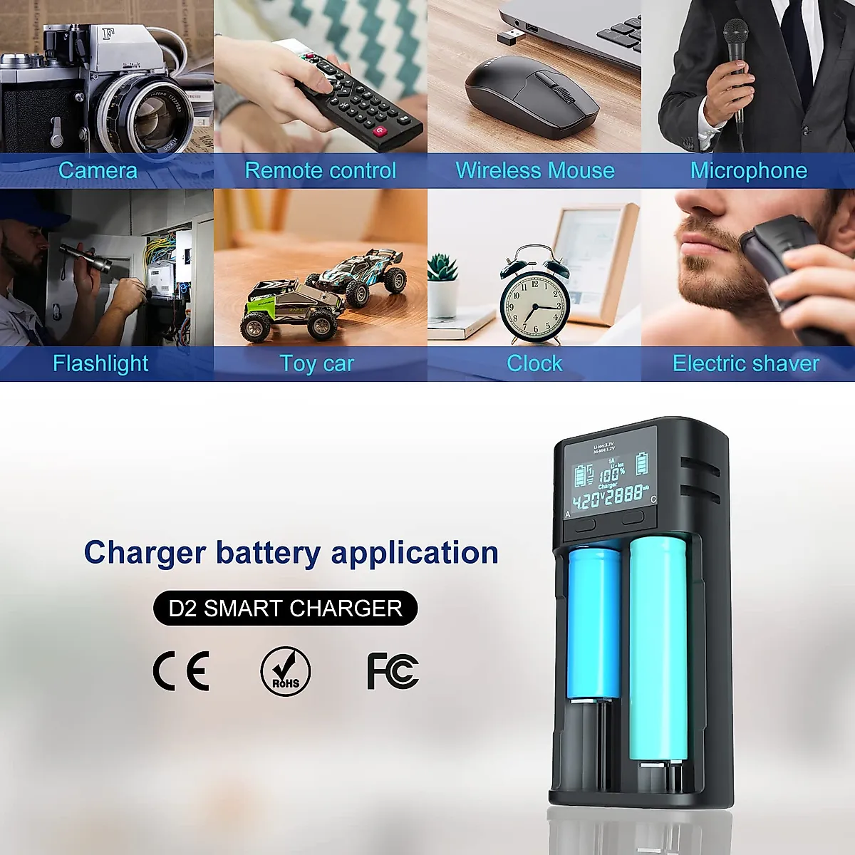 18650 Battery Charger, 2 Bay Battery Charger with Smart LCD Display Fast Charge for Rechargeable Batteries Li-ion LiFePO4 NI-MH NI-Cd AA AAA C 21700 26650 13650 16340 18350 18700 RCR123