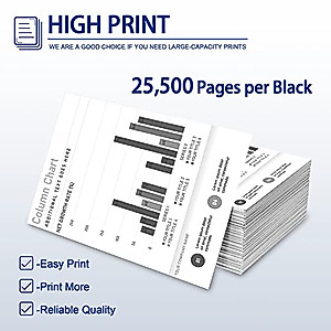 NUCALA Compatible DR520 DR-520 Super High Yield Drum Unit Replacement for Brother MFC-8370 8460N 8670DN HL-5350DN/DNLT 5380DN 5240 DCP-8065DN 8080DN 8085DN Printer Drum (1-Pack Black, 25,500 Yield)