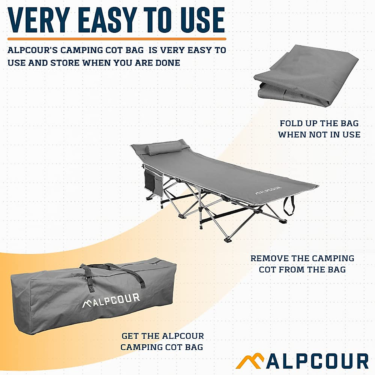 Alpcour Camping Cot Bag for Outdoor Camping, Travel and Beach – 42 Inch Heavy Duty Polyester Fabric Replacement Bag Fits Most Cots & Chairs – Multifunctional and Easy to Carry & Store