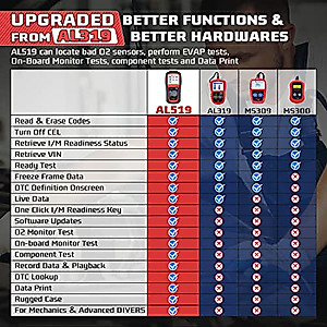 Autel AutoLink AL519 OBD2 Scanner Enhanced Mode 6 Car Diagnostic Tool Check Engine Code Reader CAN Scan Tool, Advanced Ver. of AL319