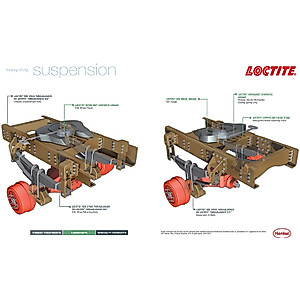 Loctite 555338 620 High Temperature Bearing Mount Bottle, 36-Milliliter