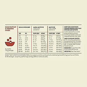 ACANA® Singles Limited Ingredient Dry Dog Food, Grain-free, High Protein, Beef & Pumpkin, 4.5lb