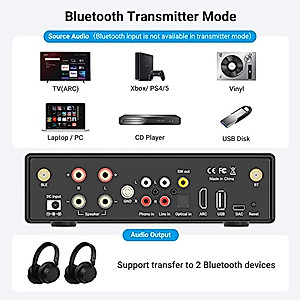 Arylic B50 Bluetooth aptX HD Stereo Amplifier with Audio Transmitter, 2 Channel 50W*2 Amplifier with HDMI ARC, Phono in and Free GO Control APP.Support 192Khz/24bits HD Music Transmission & Reception.