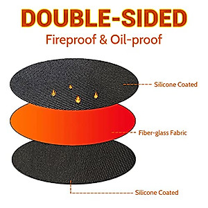 Large 48" Round Under Grill Mat, Fire Pit Mat, Fireproof Grill Mats for Outdoor Grill Deck Grass Protector Grilling Pads, Water-Retardant Floor Rug for BBQ, Patio, Grass, Lawn