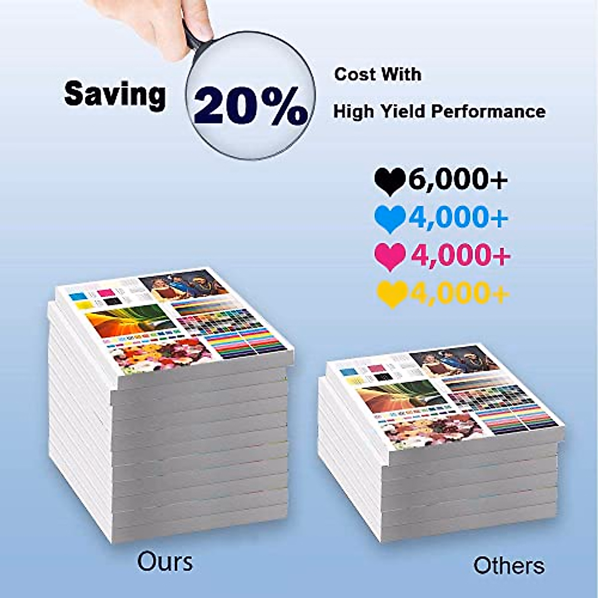 5-Pack (2BK+C+Y+M) Compatible 3550 Printer Toner Cartridge High Capacity Replacement for HP (Q2670A Q2671A Q2672A Q2673A) 308A Toner Cartridge