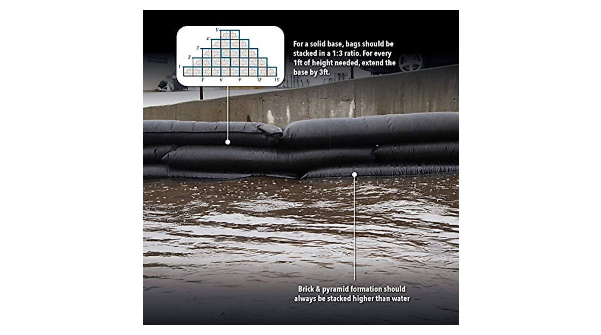 Quick Dam QD617-5: Ultimate Flood Protection Solution