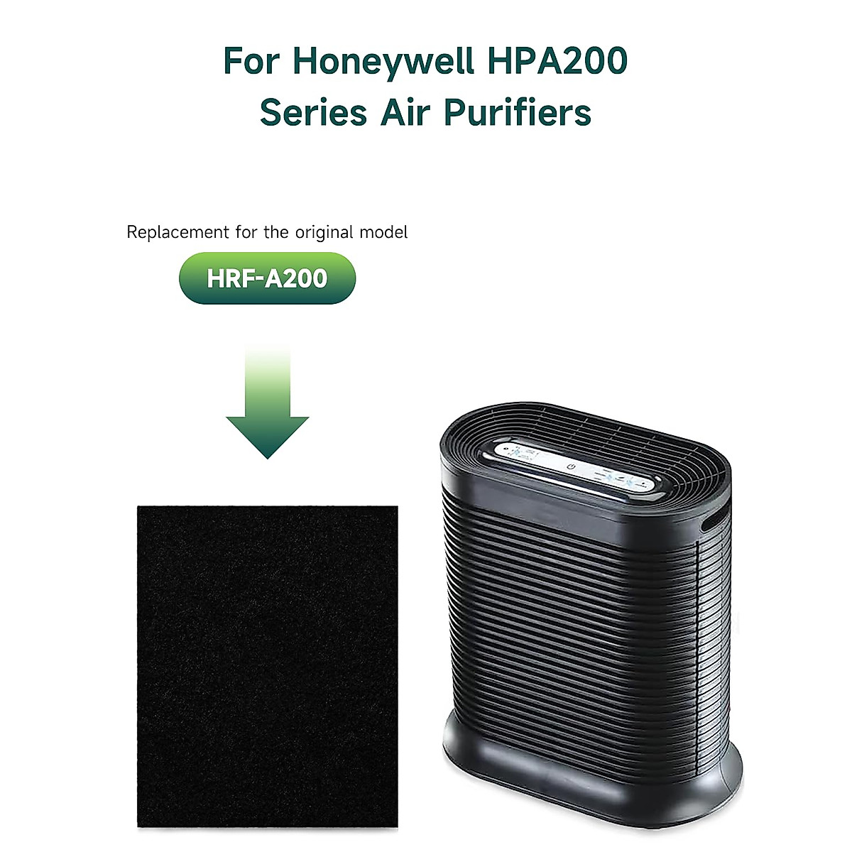6-Pack Prefilter A for Honeywell HPA200 Series Air Purifiers, HRF-A200 Carbon Pre Filter, Thickened to 1/4 Inch
