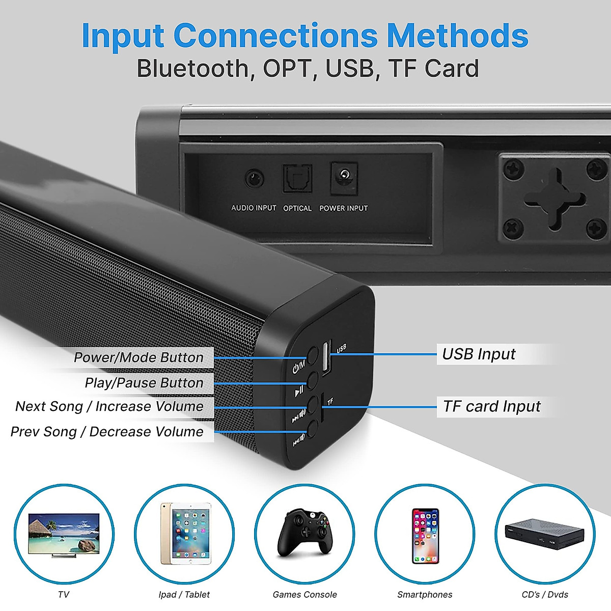 Pyle Home Convertible Soundbar with Bluetooth - 2 Ch 39" Soundbar Stereo Speaker for TV, Detachable, Wall Mountable, Class D Stereo Power Digital Amplifier, Optical, AUX, USB/TF Card Input - PHSPTW60
