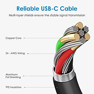 Type C Charger Fast Charging,25W USB C Wall Charger 2-Pack Super Fast Charger with 6FT USB C to C Cable for Samsung Galaxy S22 S21 S20/ S22 S21 S20 Ultra/ S22+ 21+/Note 20Ultra/ Z Flip,Pixel 6/5/5A