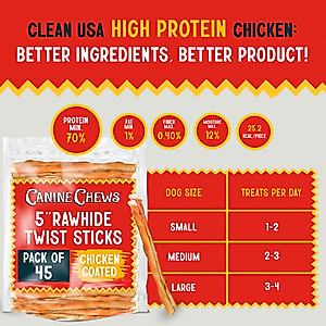 Canine Chews 5" Chicken Coated Sticks - Pack of 45 Chicken Wrapped Rawhide Dog Treats - 100% Real USA-Sourced Chicken Coating - Protein-Dense Chicken Wrapped Dog Treats Rawhide Chews