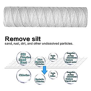 Zipits 【Home Appliances Accessories】 5 Pcs 1 Micrometre 10 x 2.5 Inch String-Wound Sediment Filter,Sediment Filter, Universal Replacement RO Unit 【Replaceable】