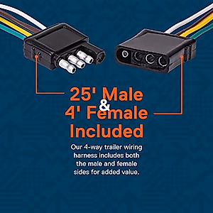 ONLINE LED STORE 4 Pin Flat Trailer Light Wiring Harness Kit [Wishbone-Style] [SAE J1128 Rated] [25' Male & 4' Female] [18 AWG Color Coded Wires] 4 Way Flat 5 Wire Harness for Utility Boat Lights Kits