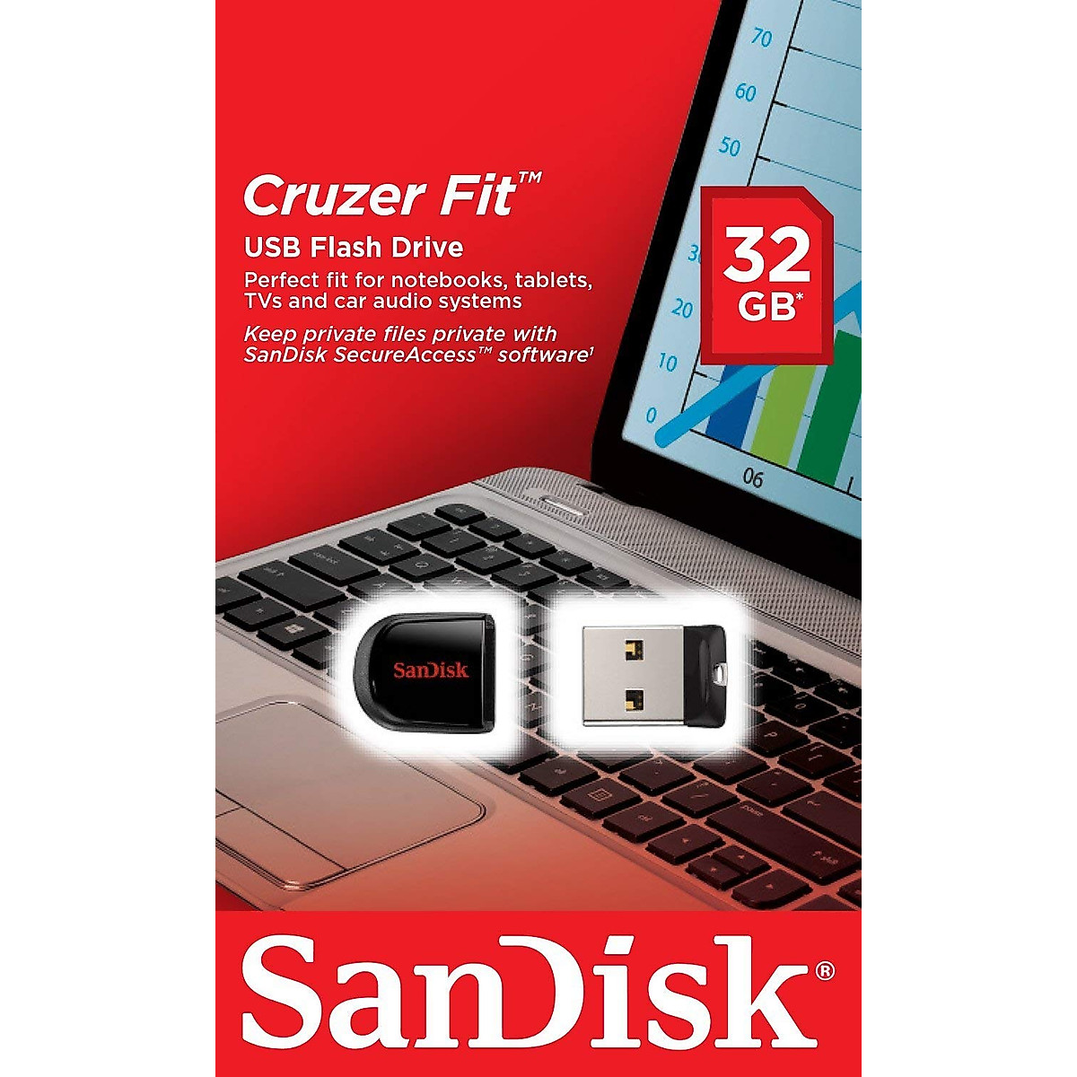 SanDisk Cruzer Fit CZ33 32GB USB 2.0 Low-Profile Flash Drive- SDCZ33-032G-B35