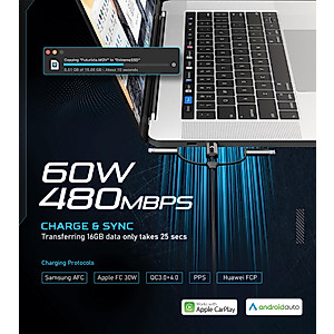 [Upgraded] Futurizta Tech® Zeus-X 6-in-1 Universal Multi Cable (3.3ft/1m) Fast Charging 60W Laptop PD, QC3.0 & 27W iPhone Fast Charging & Data Sync, Military Grade Braided with Cable Organizer Strap