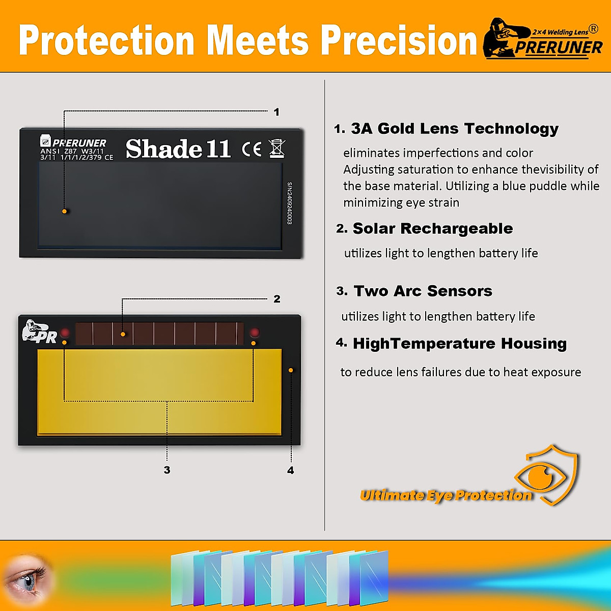 Gold Shade 11 2x4 1/4 Auto Darkening Welding Lens, Cool Blue Puddle Technology 2x4 Welding Lens, Welding Lens Auto Darkening Replacement for a Sugar Scoop Welding Hood or Pancake Welding Hood