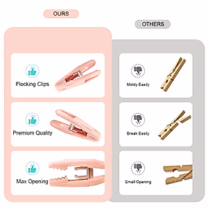 Stormix 20 Pack Velvet Clothes Hangers Clips, Clothes Hanger Clips, Storage Organizers Clips, Non-Slip Finger Clips for Bras Pants Suit Skirt Slip Dress (Pink)