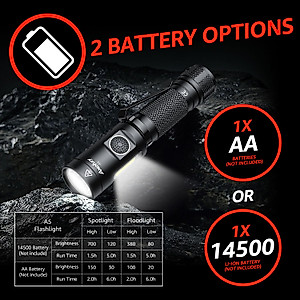 axefury Flashlight, Magnetic LED Flashlight,Small Powerful EDC Flashlight A5 with COB Side Light,700 lumens,6 Modes,2 Types Batteries,Waterproof for Camping, Emergency(Not Included Battery) Gift