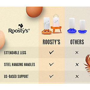 Roosty's Chick Feeder and Waterer Kit - 1L Chick Feeder and 1.5L Chick Waterer | Chicken Feeder and Hanging Chicken Waterer | Duck Feeder, Quail Feeder, Chicken Starter Kit | Baby Chicken Supplies