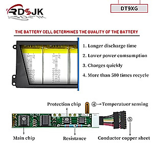 DT9XG Laptop Battery for Dell Alienware Area-51m R1 R2 ALWA51M-D1968W D1969PW D1733B D1969DB D1968B D1746W D1735DB D1733PB D1766W D1748DW D1748DB D1746B D1766PB D1741DB Series 07PWKV 0KJYFY 11.4V 90Wh