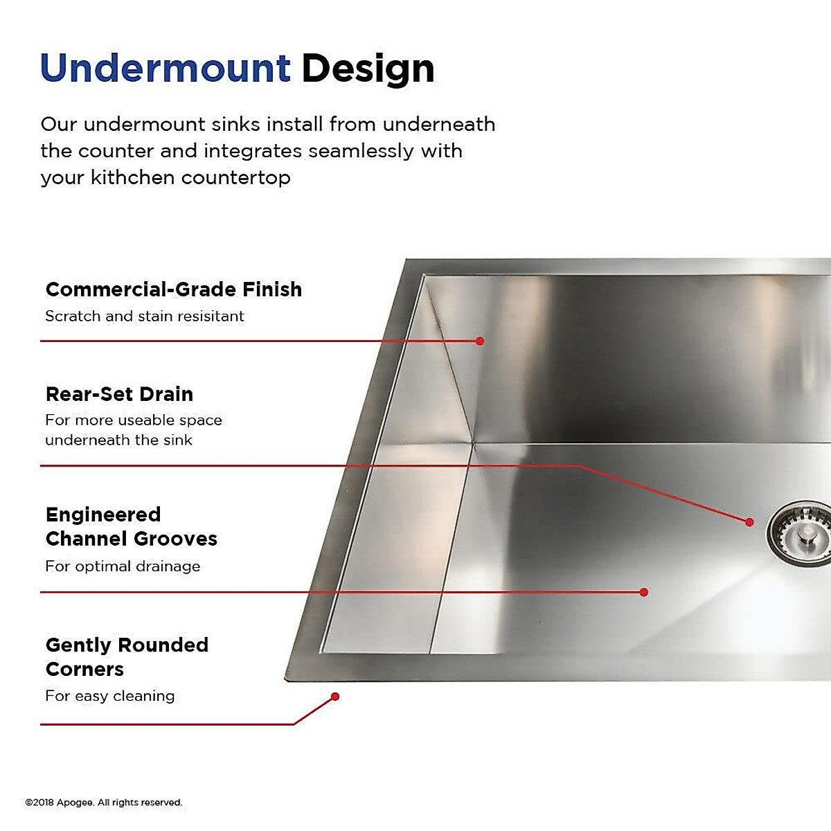 KABCO K-SSZRID3 32 Inch stainless steel Undermount kitchen sink 16 Guage 50/50 Zero Radius Double Bowl kitchen sink 32"L X 19"W X 10"D Inch