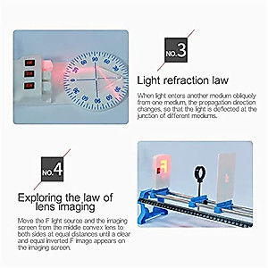 Physical Optical Experiment Set, Concave/Convex Lens Optical Bench Set Laboratory Appliance Optics Equipment Tools Physics Lab Kit