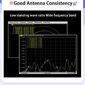 TS9 Magnetic Base Antenna,12dBi External 5G 4G LTE 3G GPRS GSM 600~6000Mhz Compatible with Netgear AT&T Nighthawk M6 MR6110 MR6500 M5 MR5100 M1 MR1100 LB1121, LB2120 Hotspots Router,5FT,2-Pack