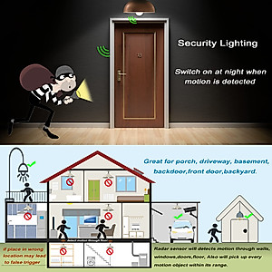 GREENIC Radar Motion Sensor Light Bulbs, 3000K Warm White 15W (100W Equivalent) E26 A21 Upgraded Motion Activated Dusk to Dawn LED Bulbs for Outdoor, Porch, Garage, Driveway, Patio, Stairs