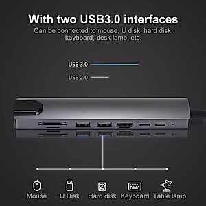 USB C Hub Multiport Adapter, 8-in-1 USB-C Hub with 4K HDMI, RJ45 Ethernet, 87W PD, SD/TF Card Reader, USB-C Data Port Docking Station Compatible with MacBook Pro/Air/iPad Pro/XPS